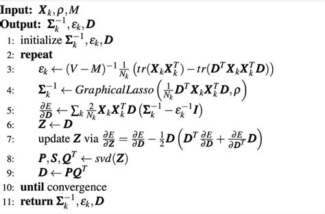 Meta Graphical Lasso Mglasso Download Scientific Diagram