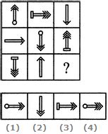 Figure Matrix Section Non Verbal Reasoning Questions And Answers Page