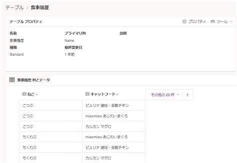 Managing Dataverse Relationships In Power Automate Using Row Id And