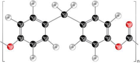 Polycarbonate Chemical Structure Polycarbonates