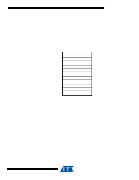 Atmega128a Datasheet 12 386 Pages Atmel Write Erase Cycles 10 000 Flash 100 000 Eeprom