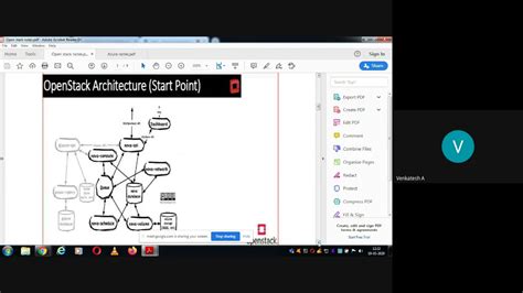Cloud Computing Video OpenStack YouTube