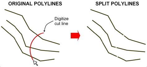 Split Polylines Command CivilGEO Knowledge Base