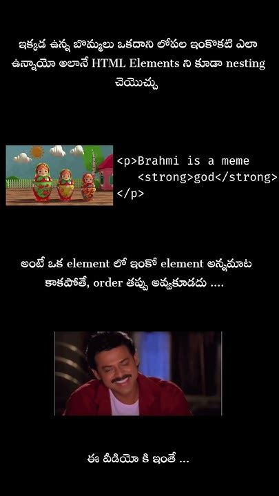 Htmlbasics Part2 What Are Html Elements Coding Learnhtml5andcss3 Htmlbasics Youtube