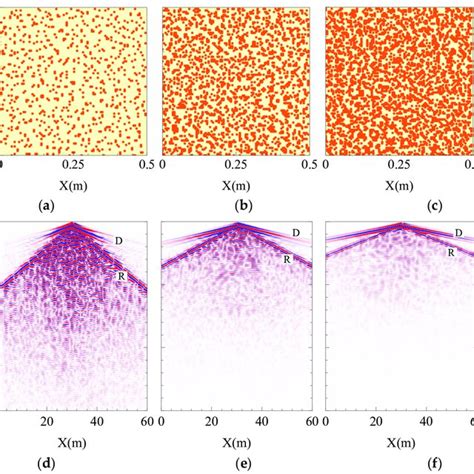 Models And Seismic Records Of Dams With Different Rock Contents A D Download Scientific