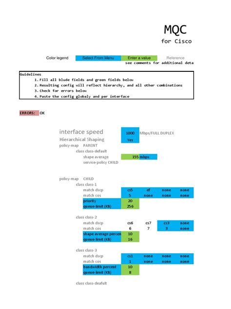 Mqc Mls Qos Conversion Tool Interface Speed Pdf Quality Of Service