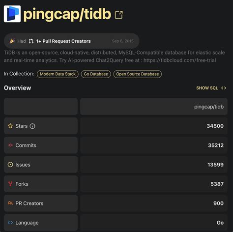 专栏 七年的开源商业化探索PingCAP 为什么选了这样一条路 TiDB 社区