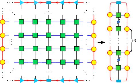 Figure A4 Color Online The Illustrations Of The Computation Of The
