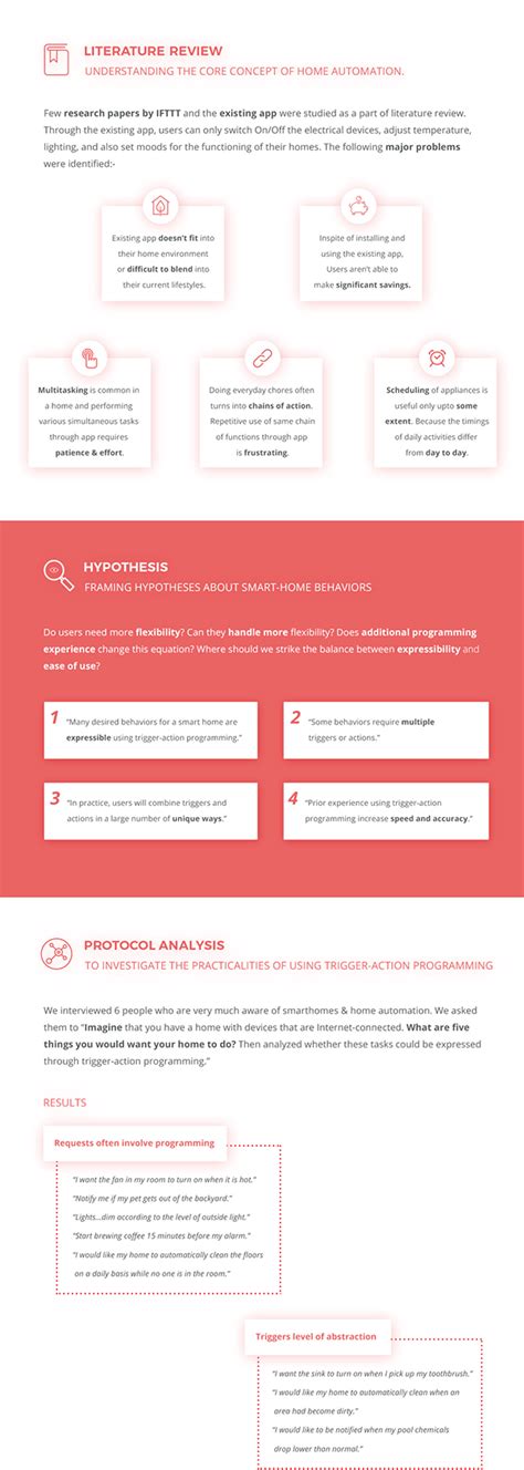 Trigger Action Programming For Cubical App Internship Behance