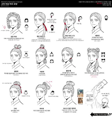 고려시대 여자 머리모양 에누리 쇼핑지식 자유게시판