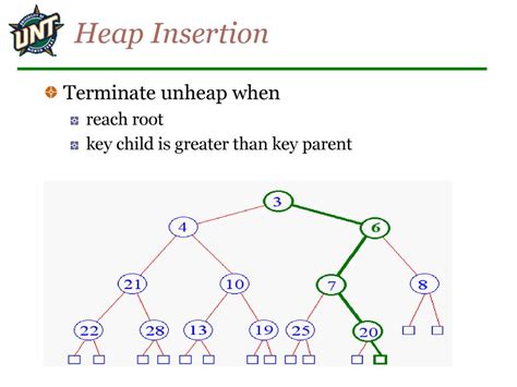 Csce 3110 Data Structures And Algorithm Analysis Ppt Download