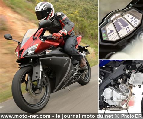 Sportive Essai Yamaha Yzf R Mini Sportive Aux Grands R