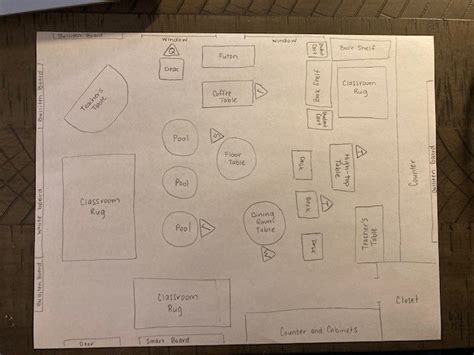 Classroom Structure Mrs Adams Classroom