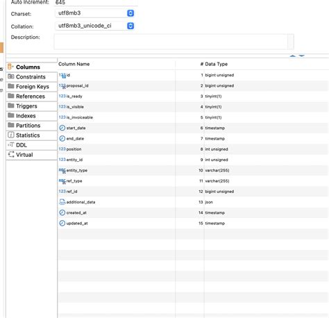 Table Description Font Is Very Small · Issue 19152 · Dbeaverdbeaver · Github