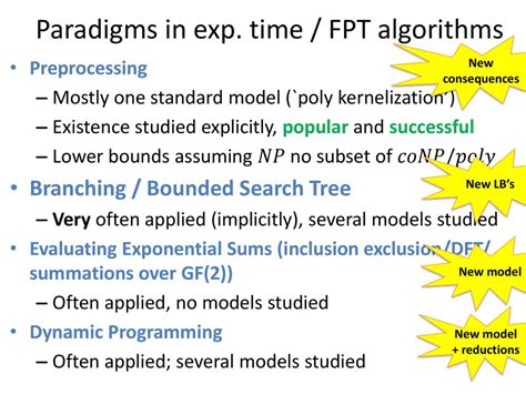 Exponential Time Paradigms Through The Polynomial Time Lens Ppt Download