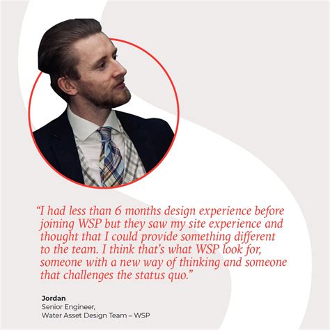 Sign Up Linkedin Jay Hewitt