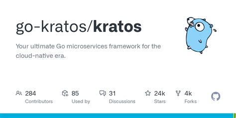 Github Where Software Is Built
