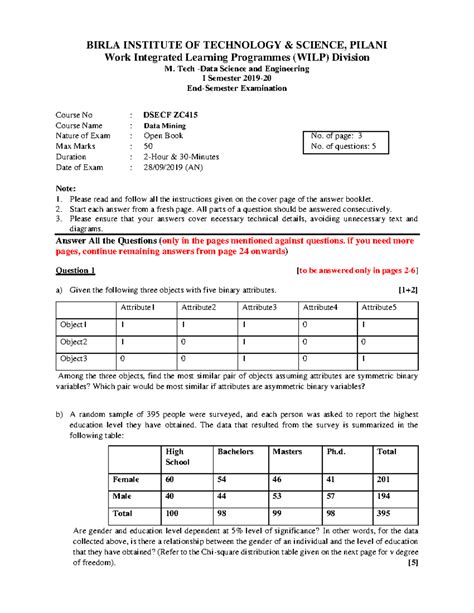 Exam 2018 Questions And Answers Warning Tt Undefined Function 32 Birla Institute Of