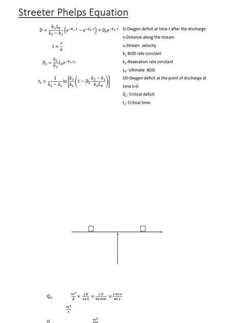 5 Practice Problems Do Pdf