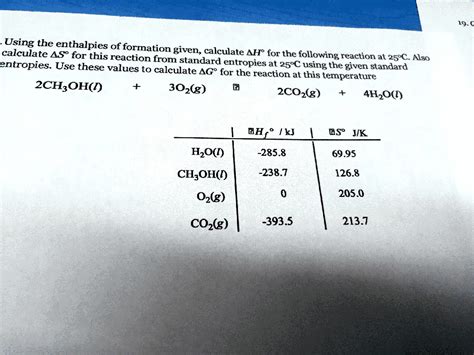 solved using the enthalpies of formation given calculate the Î”hÂ