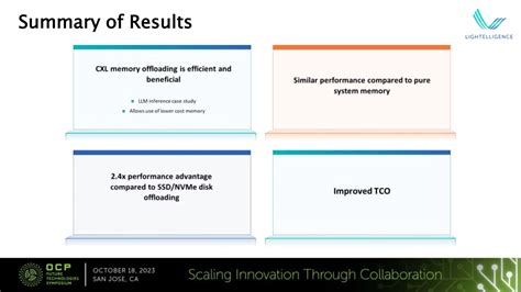 Lightelligence Optical Cxl Interconnect For Large Scale Memory Pooling Pptx