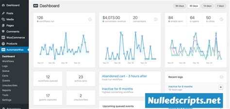 nulled scripts home
