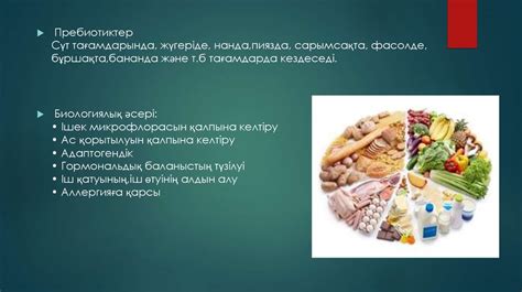 Пробиотиктер және пребиотиктер - презентация онлайн
