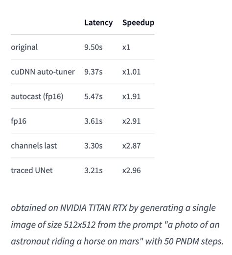 pytorch pytorch twitter