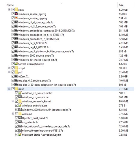 Exploitwarelabs Windows Xp Source Code Leaked Online On Facebook