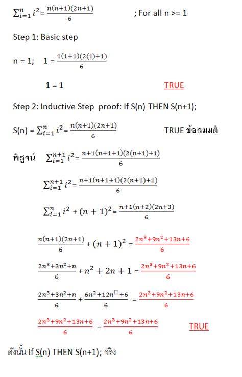 Gagkung [theory Of Computation 02] Automata The Method And The Madness