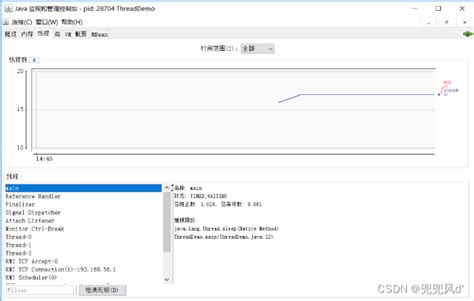 认识线程（thread） Csdn博客