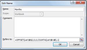 How To Quickly Create A Dynamic Drop Down List In Excel