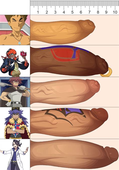 Post Brock Byron GingerAleX Leon Porkyman Professor Sycamore Raihan