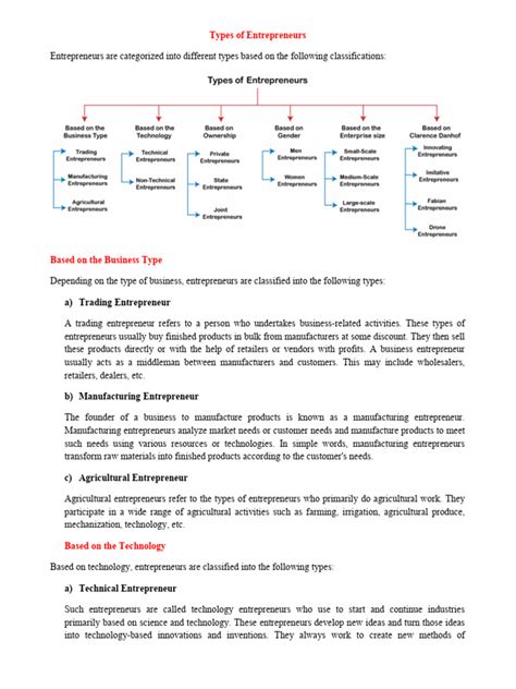 Ibm Unit 3 Notes Half Unit Pdf Entrepreneurship Business