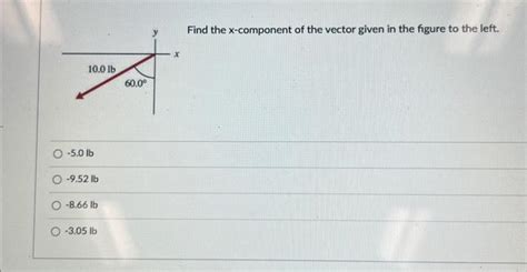 Solved Find The X Component Of The Vector Given In The