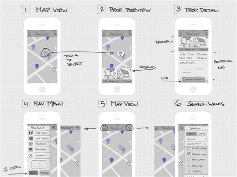 Wireframe Sketching Wireframe App Wireframe Wireframe Template
