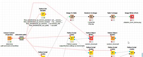 KNIME Modern UI Preview Page Announcements KNIME Community Forum
