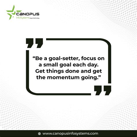 Canopus Infosystems Pvt Ltd On Linkedin Mondaymotivation