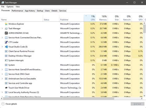 System Slowdown After Screen Turns Off While In Full Screen Mode