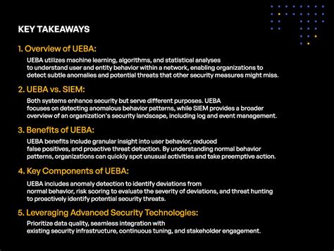 user and entity behavior analytics ueba definition benefits and best practices