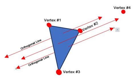 Vertex Geometry Triangle Triangle