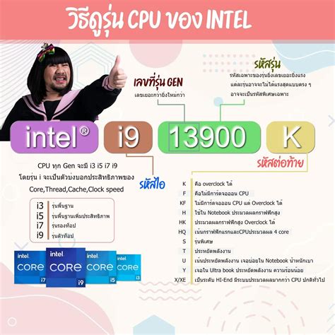 ใครจะประกอบคอมเอาวิธีดูรุ่น Cpu ท็อฟฟี่เป็นตุ๊ดซ่อมคอม