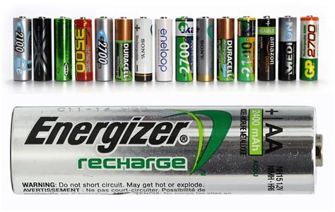 Energizer Mignon 2400 mAh › pocketnavigation.de | Navigation | GPS ...