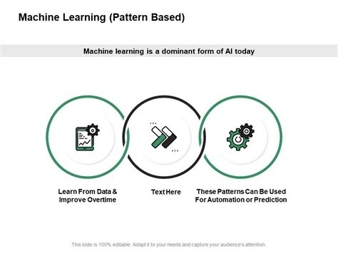 machine learning pattern based ppt powerpoint presentation portfolio