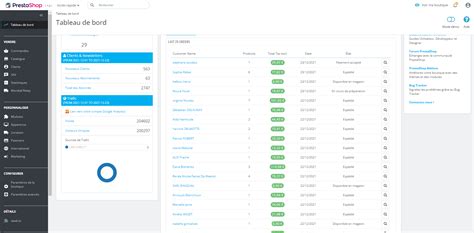 Module Not Showing On Dashboard · Issue 27074 · Prestashopprestashop · Github