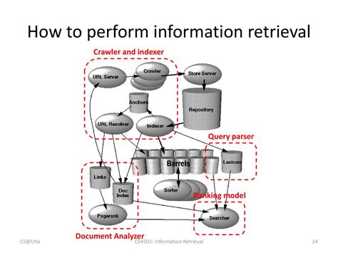Introduction to Information Retrieval - ppt download