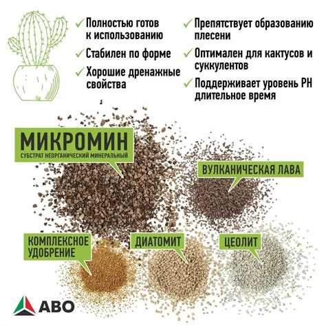 Фирменный субстрат (грунт) минеральный МИКРОМИН 2,5 л. для всех видов ...