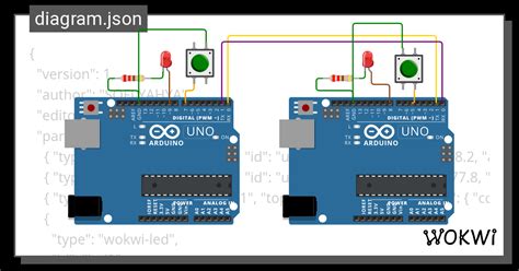 Uart Txrx Arduino Wokwi Esp32 Stm32 Arduino Simulator