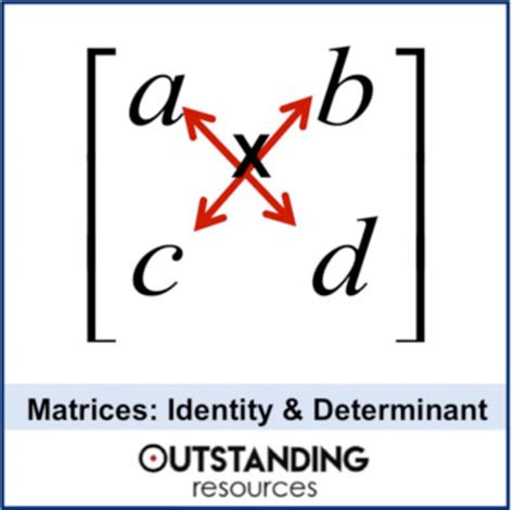 Zero And Identity Matrix And Finding The Determinant By Outstanding
