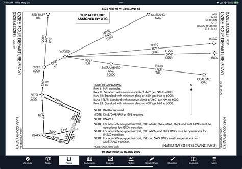Ifr Navigation Flying An Rnav Sid With Instructions To Intercept A Course To A Waypoint